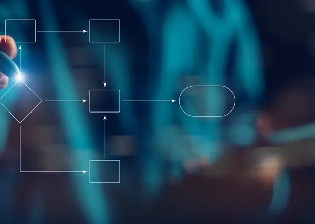What is an Order Management System (OMS)? | SS&C Eze